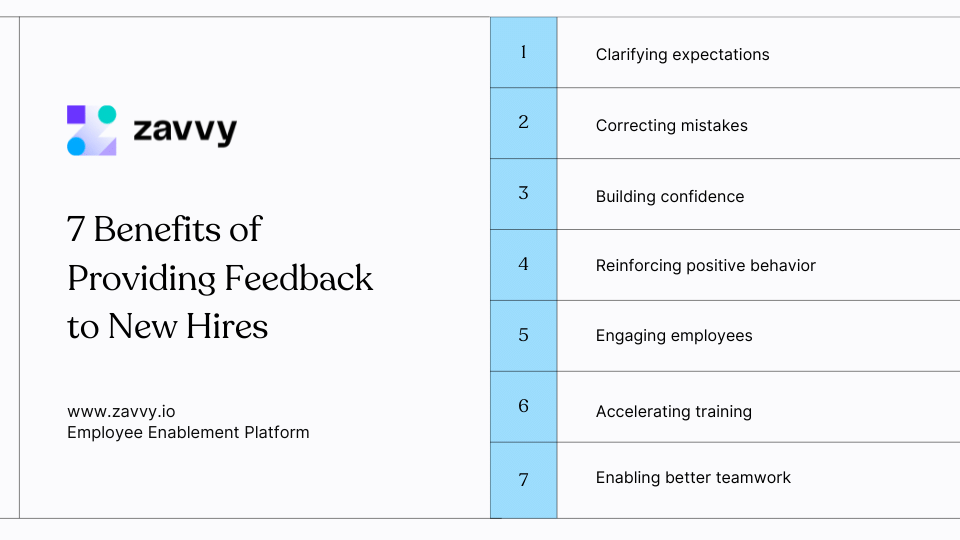 New Employee Feedback: Ensure Your New Hires Get a Productive Start | Zavvy